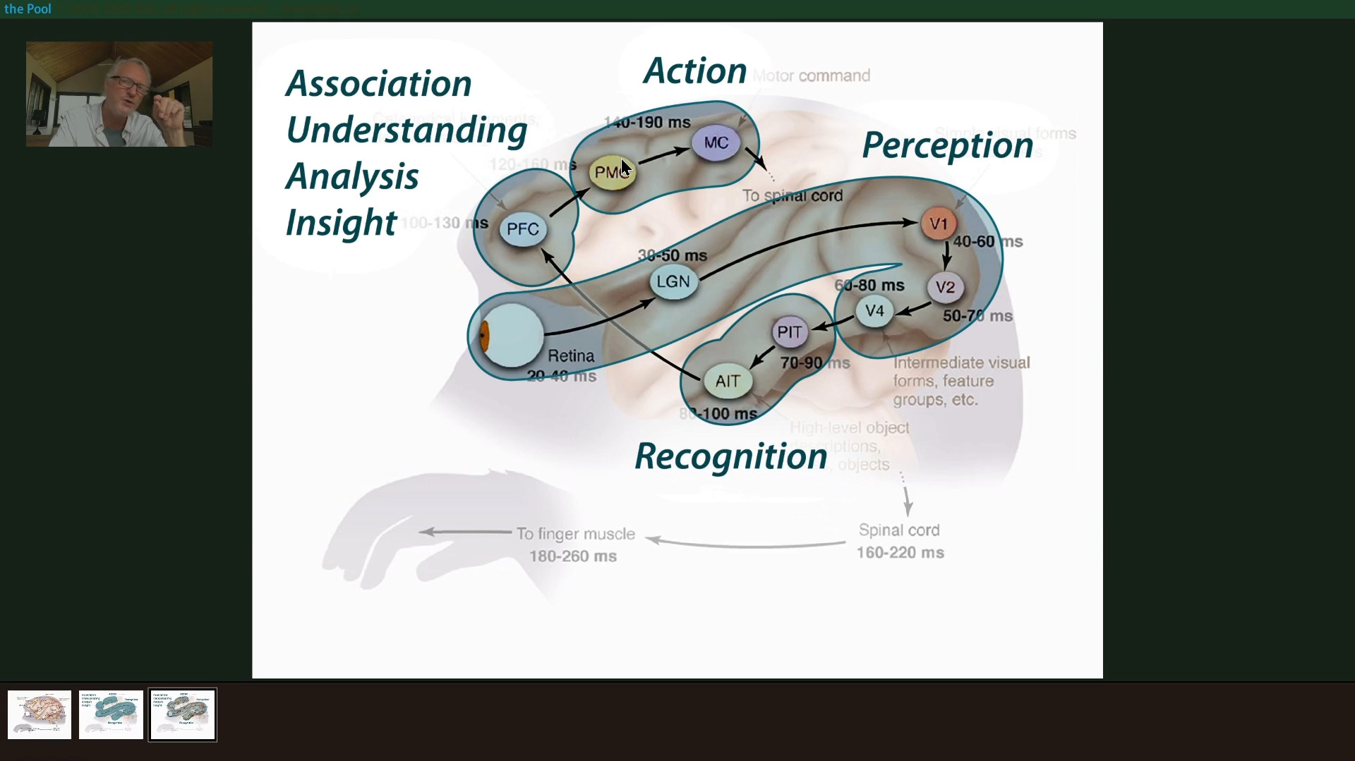 Astea Keynote Address – Digital Image Design Incorporated